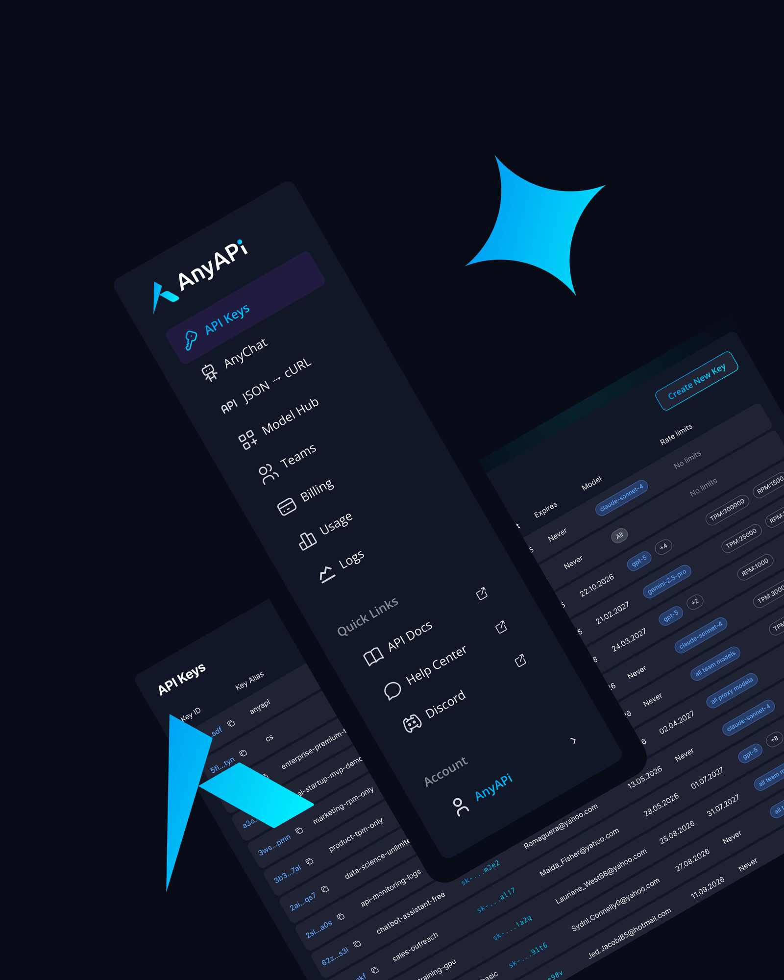 Google: Gemini 1.5 Flash | AnyAPI.ai